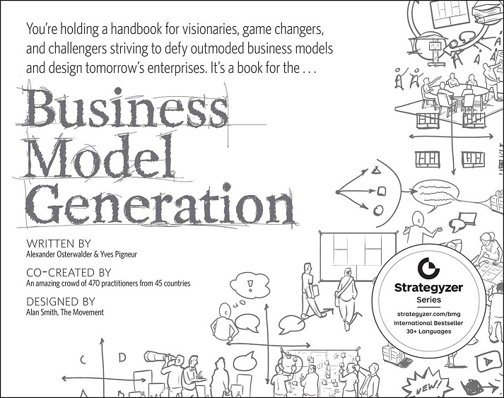 Key Activities of the Business Model Canvas – A Deeper Dive