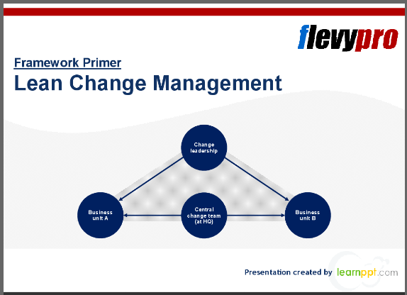 Strategic PM and the William Bridges Transitions Model